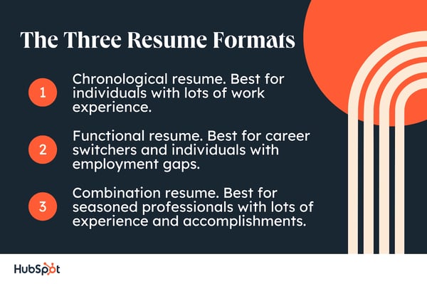Exploring the Best Resume Formats — The Complete Guide – Idiom Studio